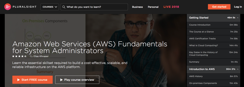 14 Top Tech Skills in Demand in 2019