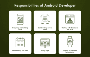 How to Become an Android Developer: Skills, Responsibilities, Etc.