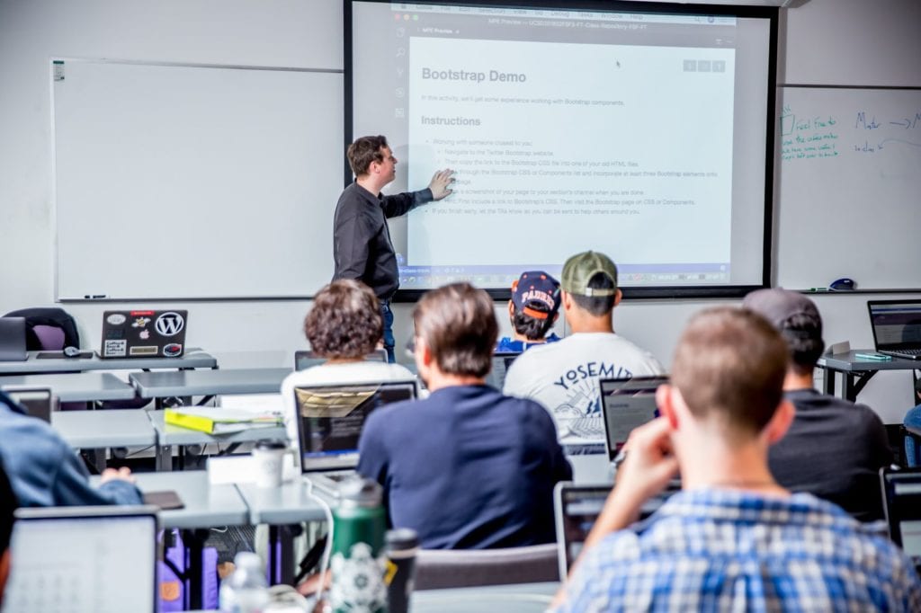 6 Reasons Why The Best Coding Bootcamp for You Might Be on a University ...