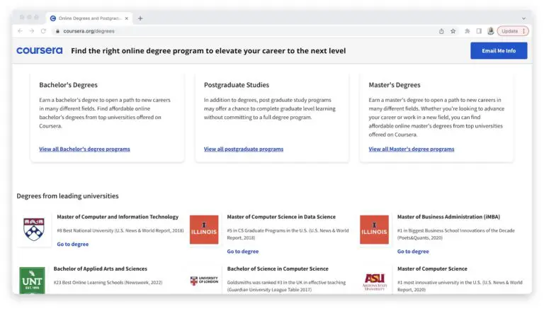 Are Coursera Degrees Worth It? Cost, Accreditation, Benefits, and More